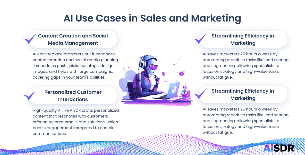 Why Sales and Marketing Should Embrace Generative AI | AiSDR