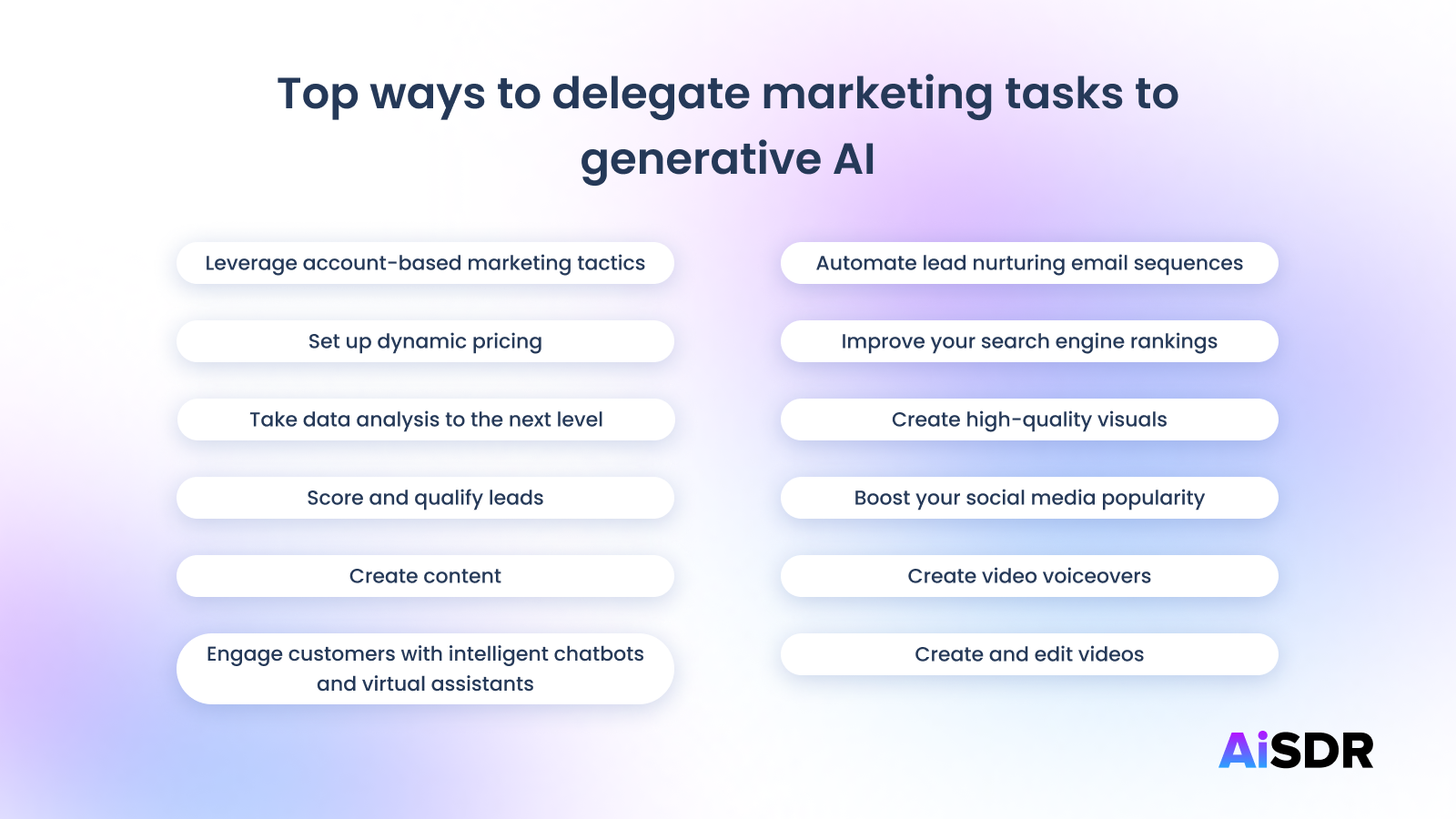 Inbound Marketing Tasks You Can Delegate to Generative AI