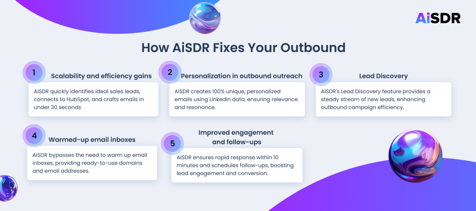 How AiSDR Fixes Broken Outbound | AiSDR