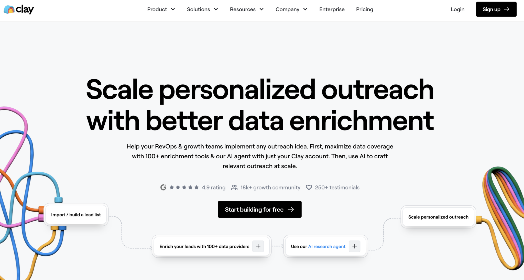11 Best AI Tools for Sales Prospecting in 2025 | AiSDR