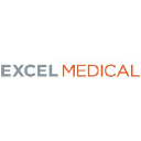 Excel Medical | AI Prospecting & Key Stakeholders | AiSDR