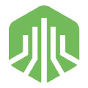 CFO Hub | AI Prospecting & Key Stakeholders | AiSDR