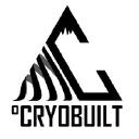 CryoBuilt | AI Prospecting & Key Stakeholders | AiSDR