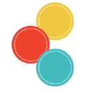 DiningRD | AI Prospecting & Key Stakeholders | AiSDR