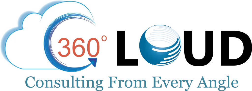 360 DEGREE CLOUD TECHNOLOGIES - AI SDR