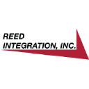Reed Integration | AI Prospecting & Key Stakeholders | AiSDR